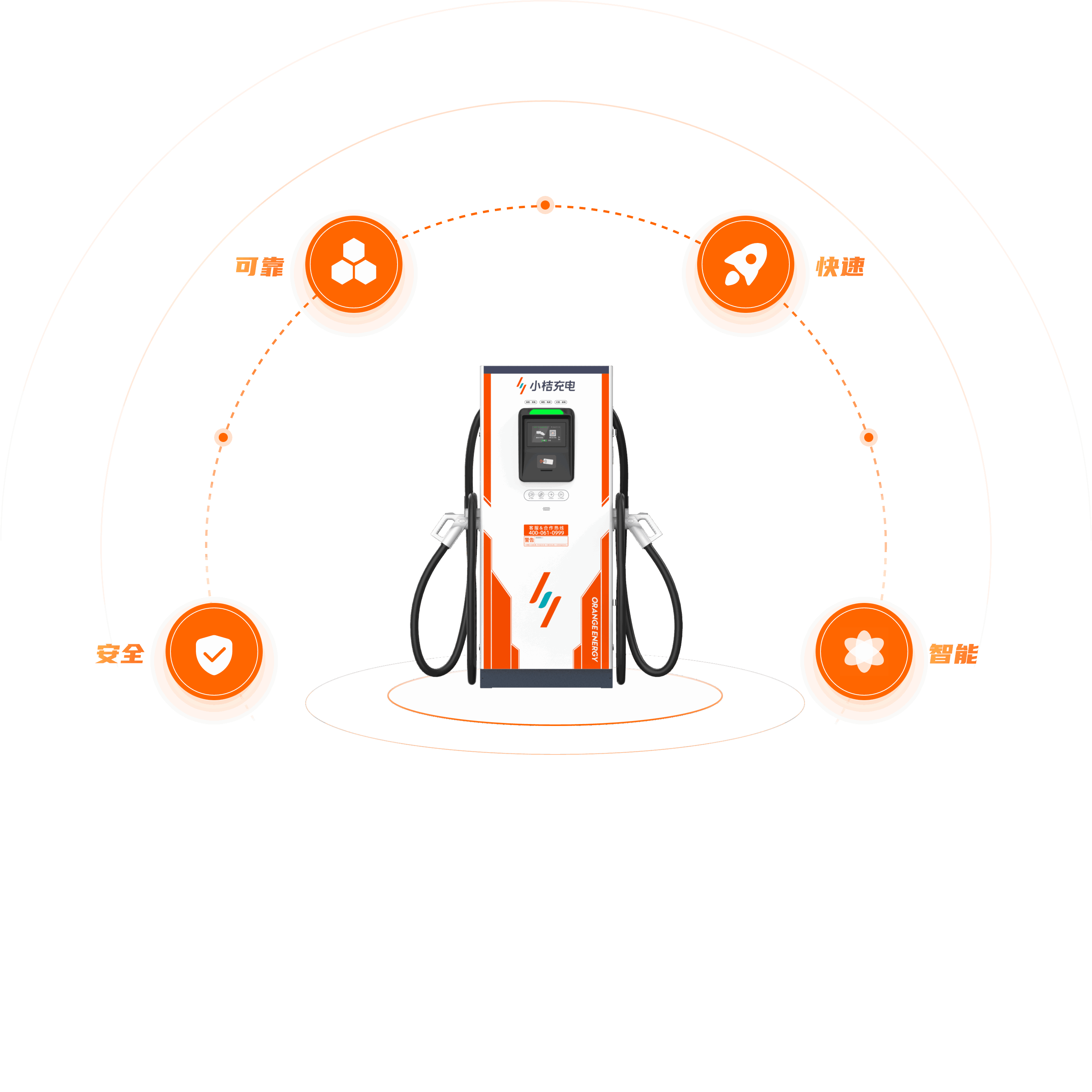 小桔直供桩-分体机充电桩-一体机充电桩-交流电充电桩-小桔充电官网